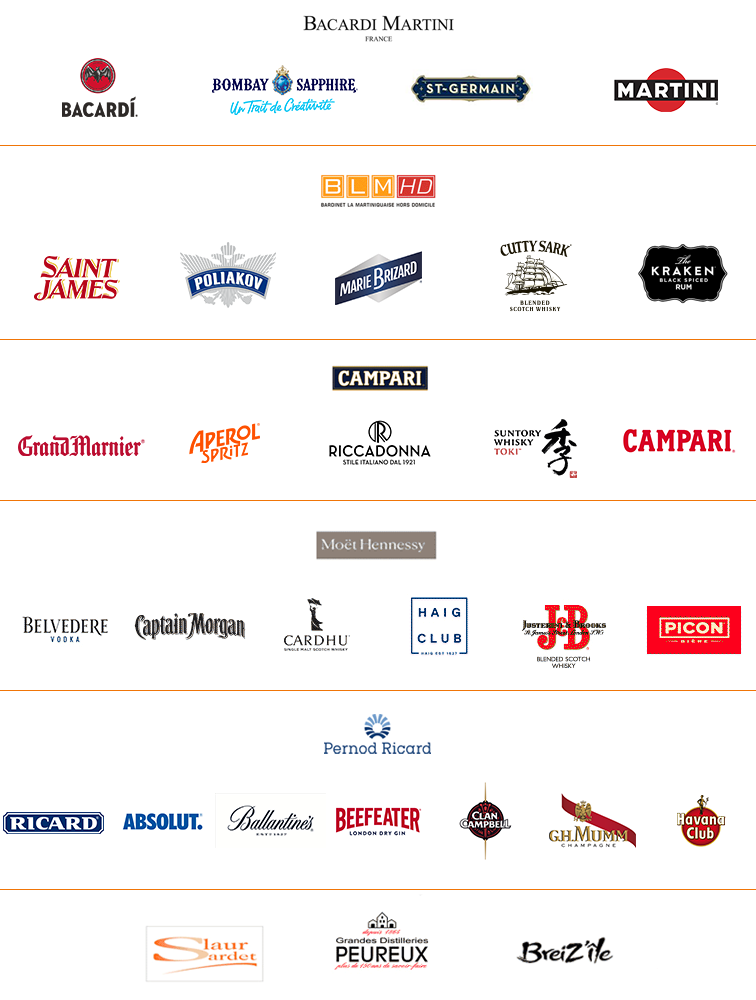 Spiritueux - Soredis